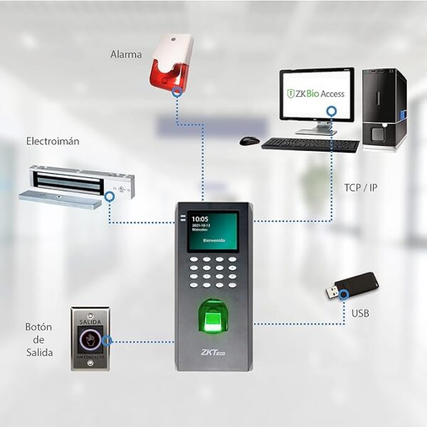 LF20 KIT - ZKTeco Tienda Oficial