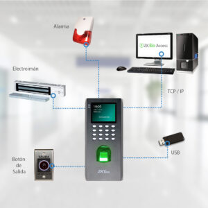 Control de Acceso - ZKTeco Tienda Oficial