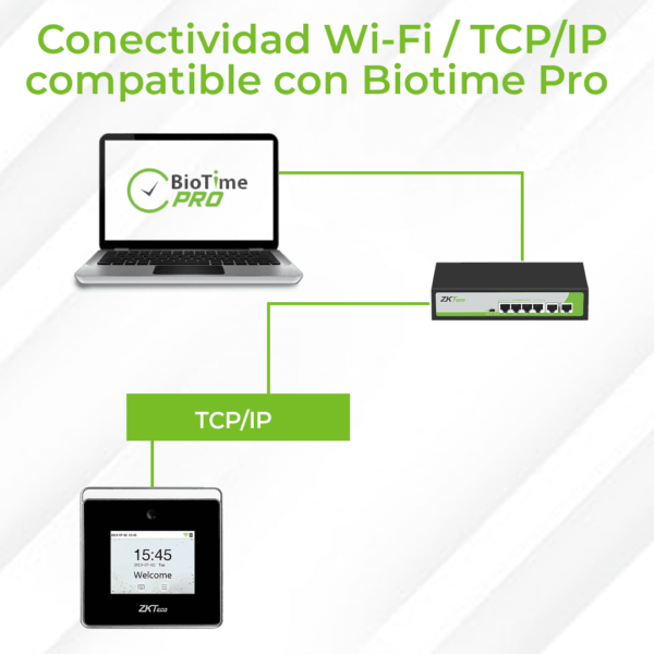 Horus TL2 - ZKTeco Tienda Oficial